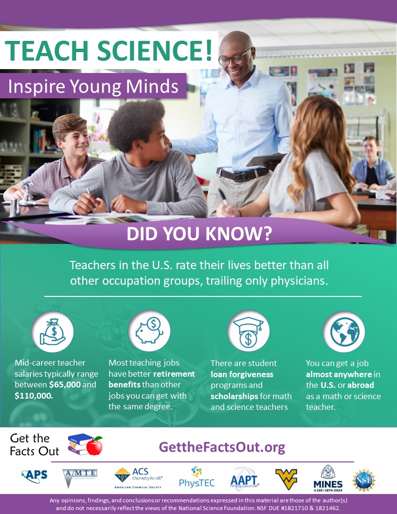 Posters - Get the Facts Out