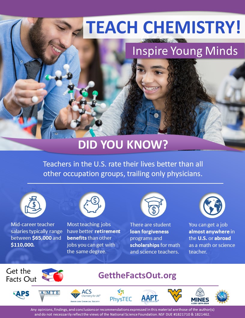 Posters - Get the Facts Out