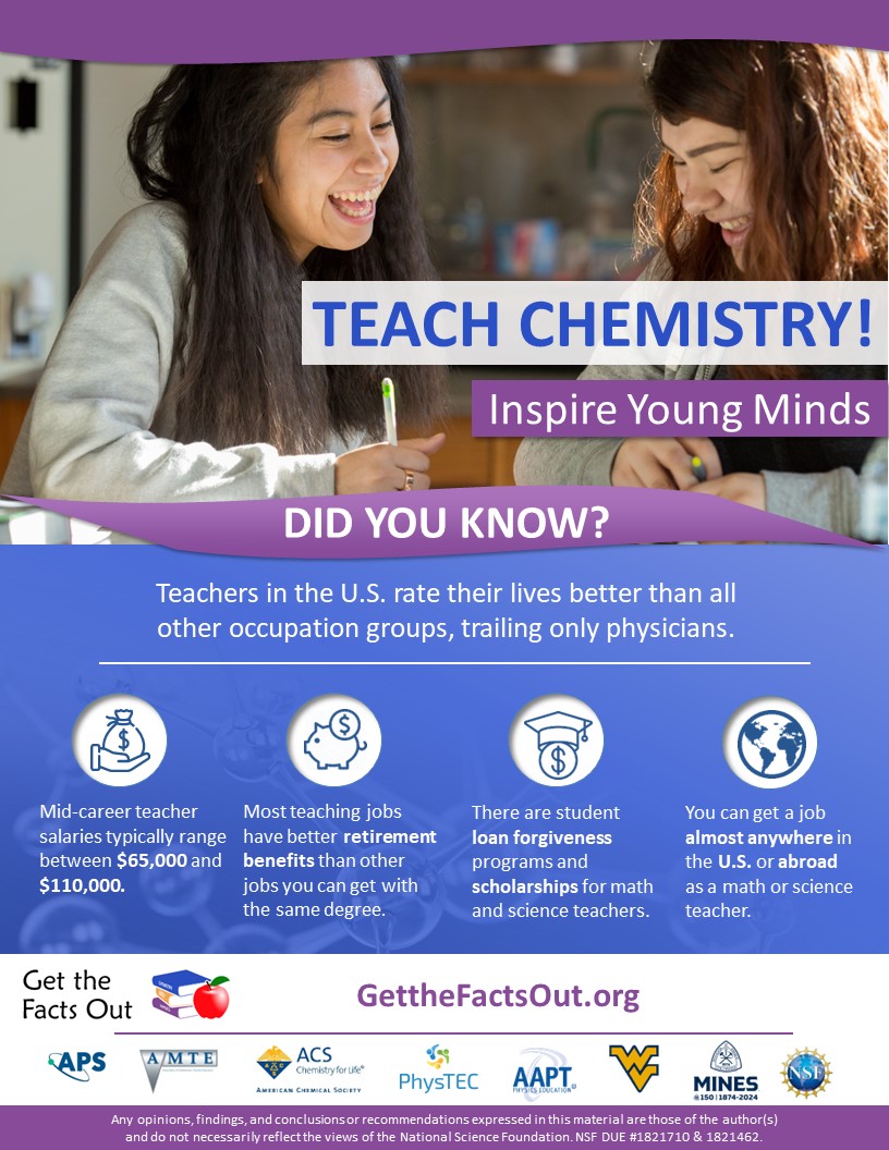 Posters - Get the Facts Out