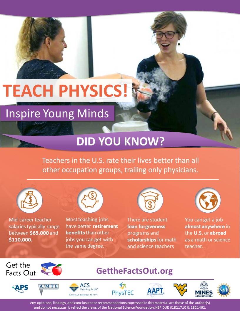 Posters - Get the Facts Out