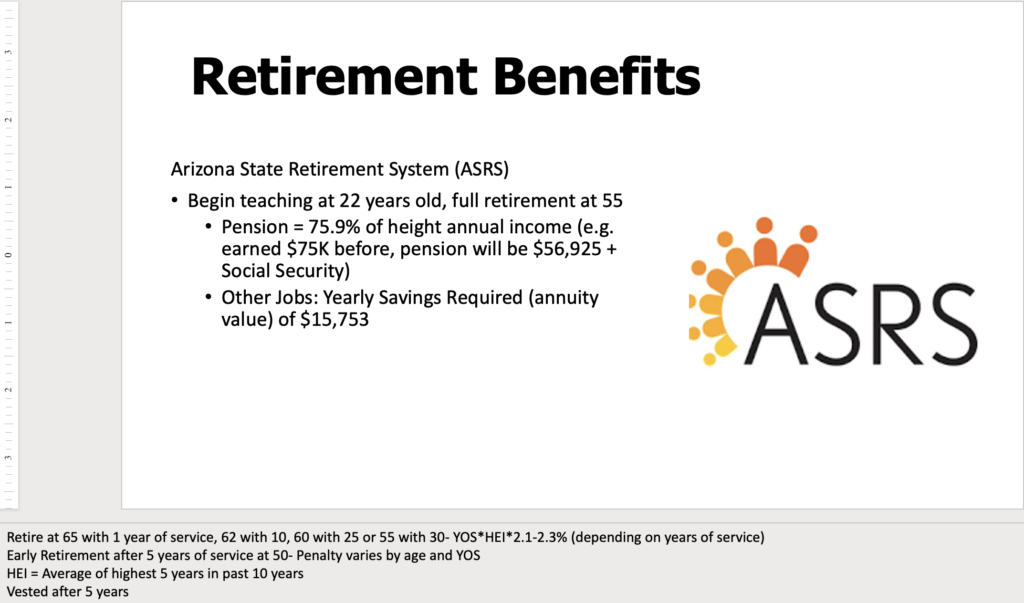 Teacher State Specific Benefits - Get the Facts Out